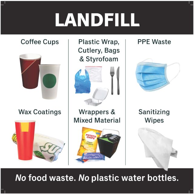 How to Sort Waste | Mission Zero