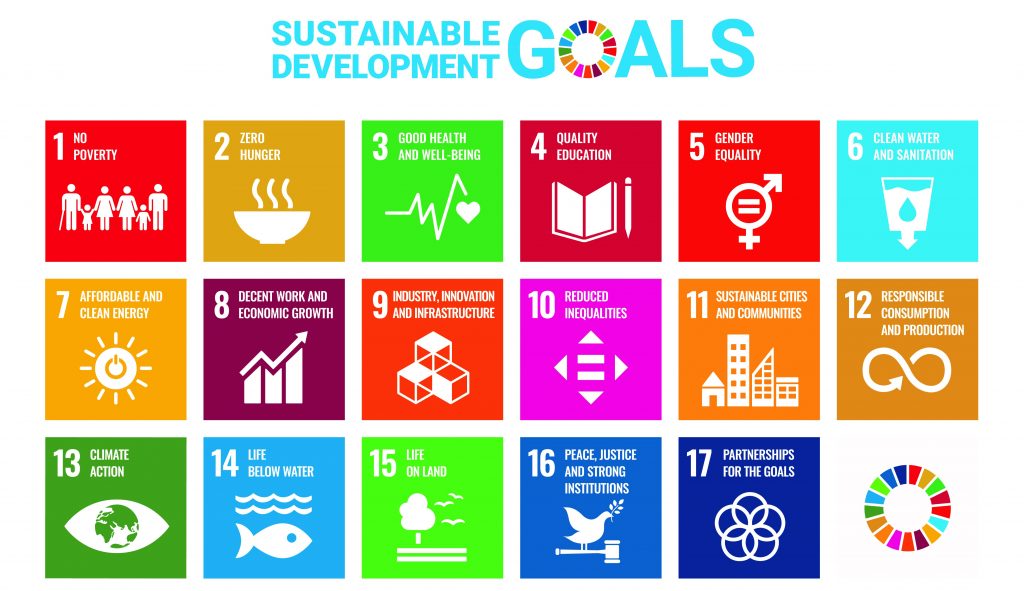 The UN SDGs at Sheridan | Mission Zero